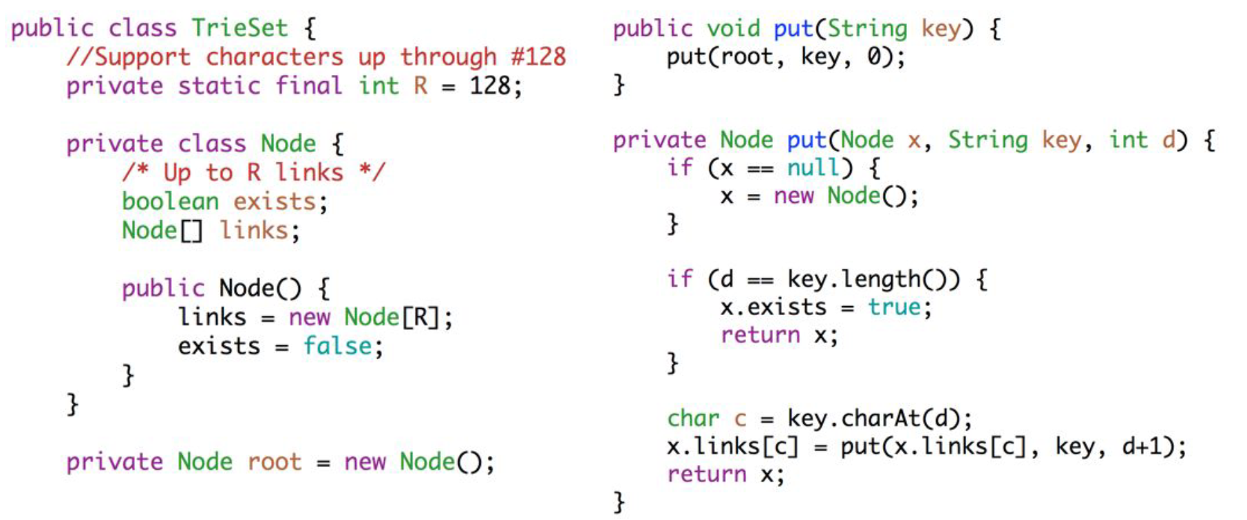 基于伯克利cs61b的java数据结构笔记 | thinklive