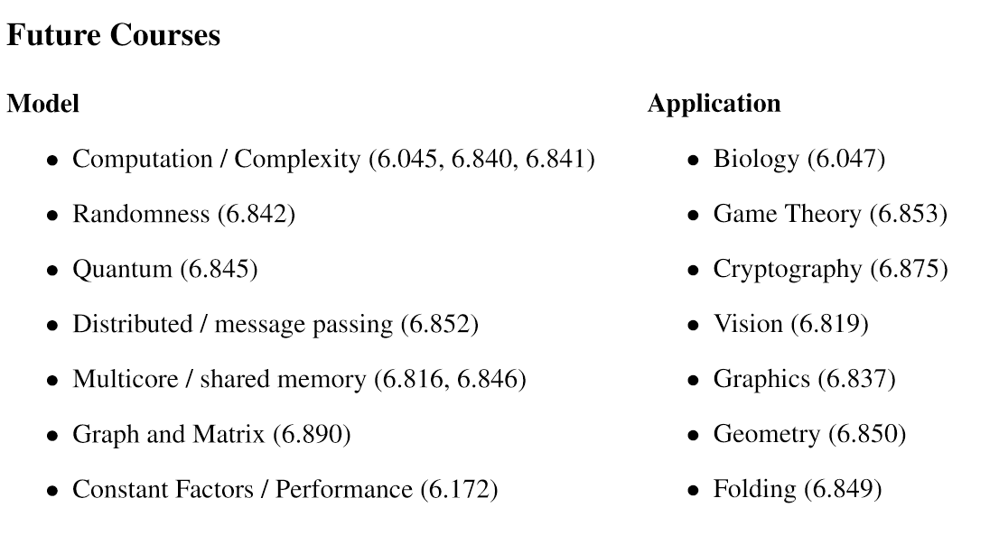 基于mit6.006和hello-algo的算法笔记 | thinklive